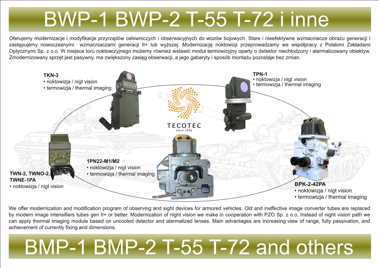MODERNIZATION OF ETRONIKA’S ELECTRO OPTICAL SYSTEMS ON T-72 TANKS ...